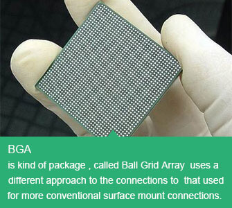 What is Ball Grid Array (BGA) of PCB board? | PCBA Store
