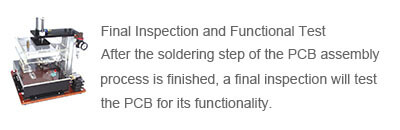 What are the steps of assembly PCB board ? | PCBA Store