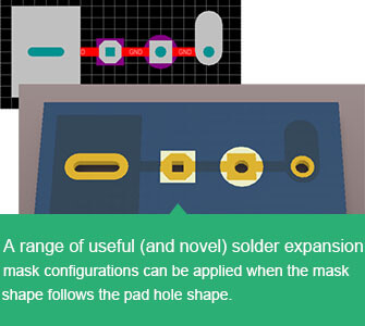 What is the relationship between hole and solder mask | PCBA Store