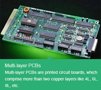 Learn About Different Types of PCBs and Their Advantages | PCBA Store