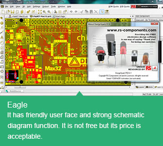 TOP9 Free PCB DESIGN SOFTWARE List For Electronics Engineers | PCBA Store