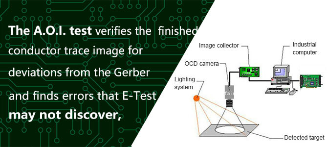 What Inspection Methods are often used in PCB Aseembly | PCBA Store