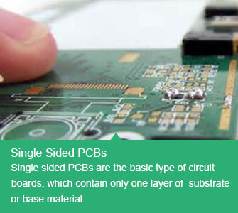 Learn About Different Types of PCBs and Their Advantages | PCBA Store