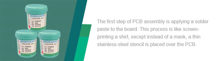 What are the steps of assembly PCB board ? | PCBA Store